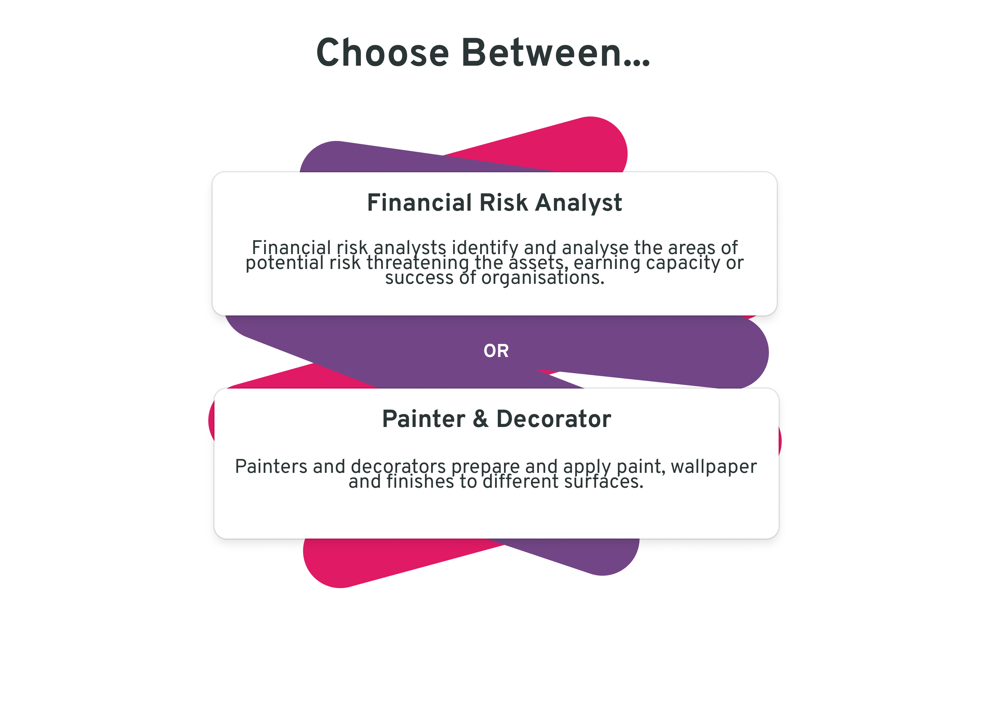 CareersPro - The AI-powered career planning platform